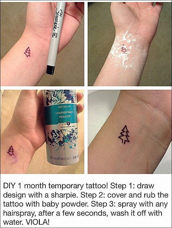 How To Make A Tattoo Stencil With Wax Paper Fashiondesignsketchesoutfitsstyle